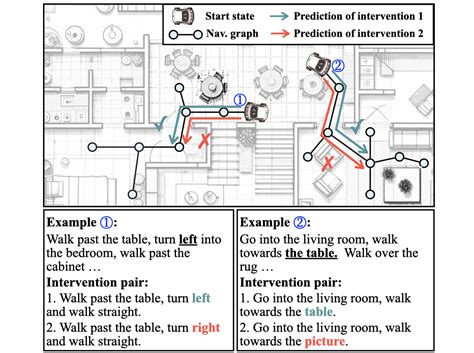 Zehao Wangs Homepage