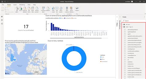 Use Graph Api Data In Power Bi Using Logic Apps Janbakkertech