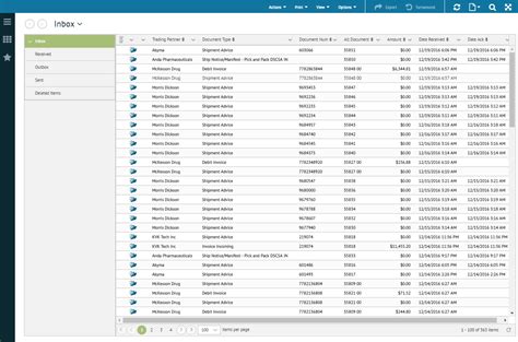 Truecommerce Edi Solutions Software Reviews Demo And Pricing 2024