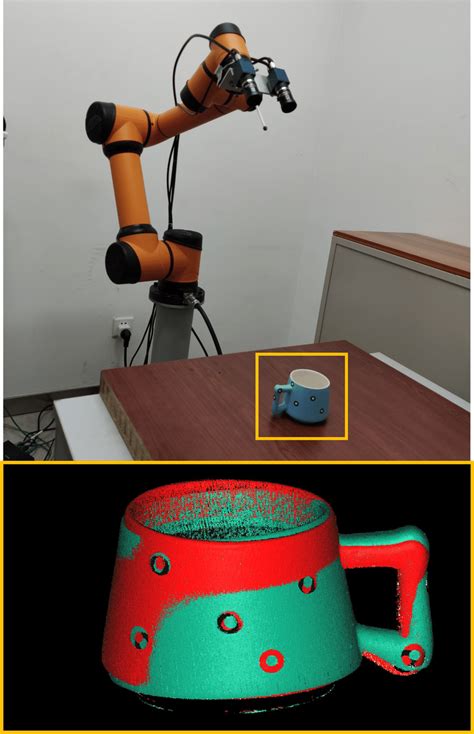 Visualization Results Of Actual Object Grasping Download Scientific Diagram