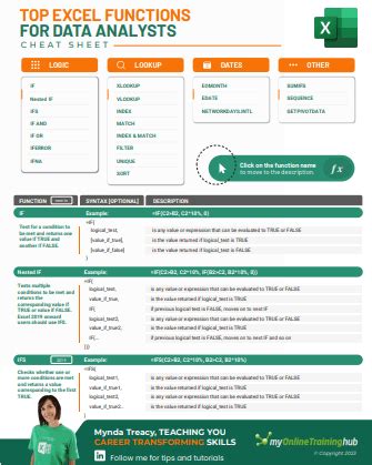 Top Excel Functions for Data Analysts • My Online Training Hub
