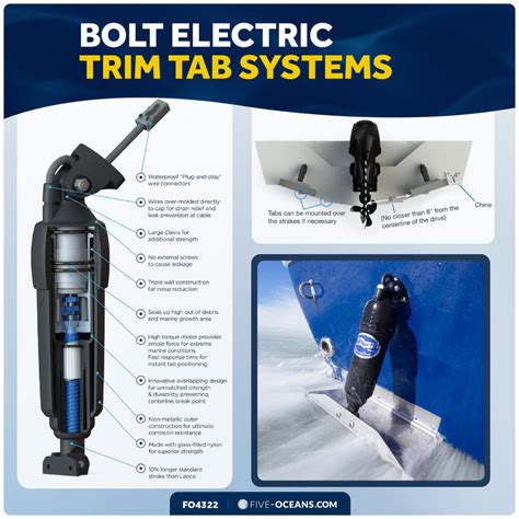 Bennett Marine Electric Trim Tab System For Boats 12 X 9 12v