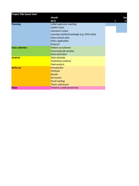 Example Gannt Chart Pdf