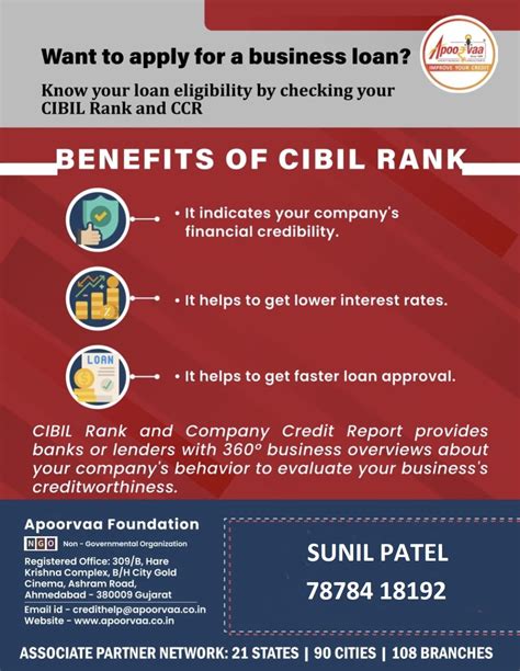 Sunil Patel Posted On Linkedin