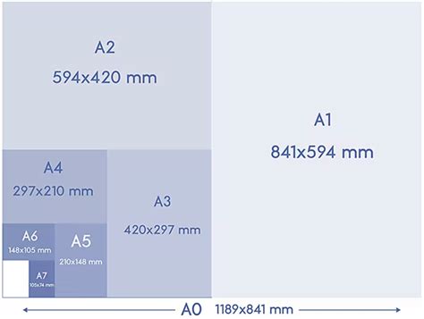 Printing A4 Paper Size A4 Size Guide Uk Free Delivery On All Order