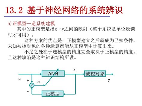 主 讲 教 师付冬梅 北京科技大学信息工程学院自动化系 ppt download