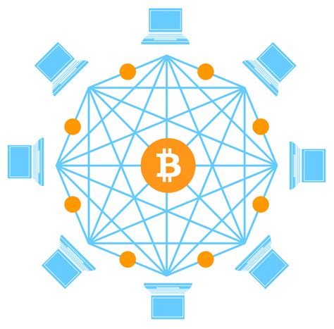 Blockchain Adalah Pengertian Manfaat Dan Cara Kerjany Vrogue Co
