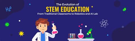 Robotics And Ai Lab Stem Project Based Learning 21st Century Skills