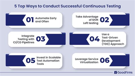Continuous Testing In DevOps 6 Top Ways To Conduct Continuous Testing