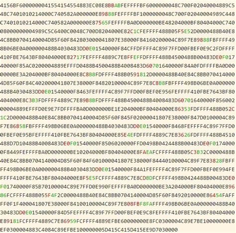 Evaluating The Efficiency Of Hashing Methods For Related Operate Detection Codesanitize