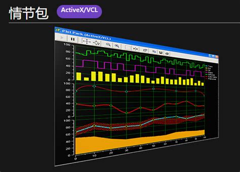 iocomp ultra pack activex 5 12 csdn博客