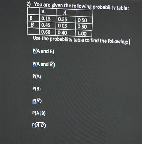 Solved 2 You Are Given The Following Probability Table Use Chegg Com