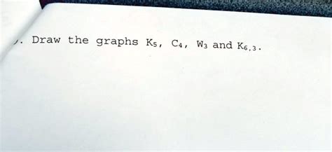 Solved Draw The Graphs Ks C4 W3 And K6 3