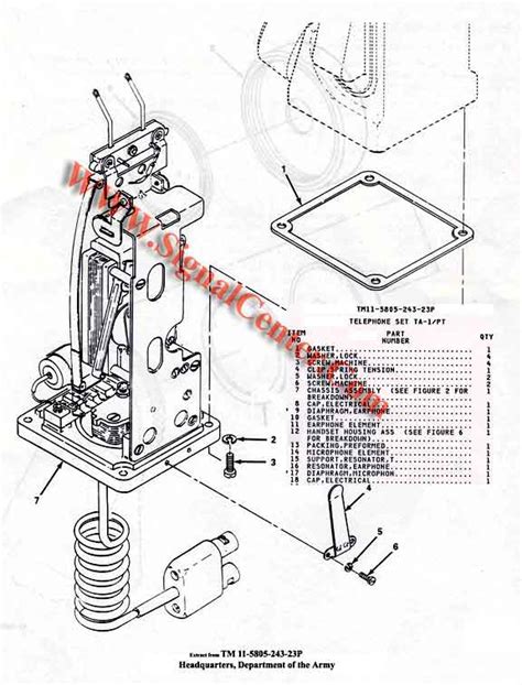 Ta 1pt Chassis Assemby