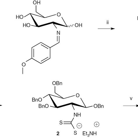 Synthesis Of Download Scientific Diagram