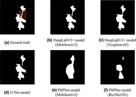 The Segmentation Effect Of Different Segmentation Models On The D3