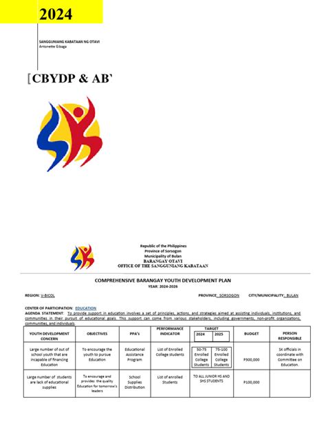 Abyip And Cbydp Final Pdf Youth Governance