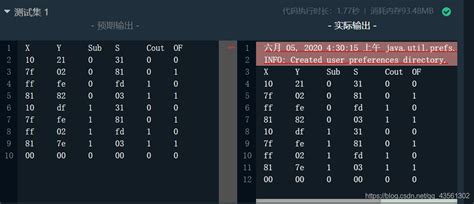 自己动手画一个cpu——logisim，上 mips运算器设计logisim csdn博客