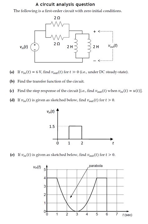 Solved A Circuit Analysis Question The Following Is A Chegg