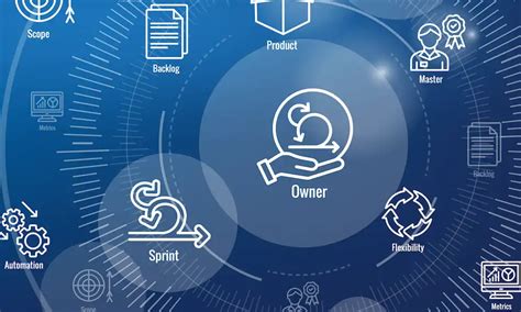 Driving Customer Success Through Continuous Improvement In Agile Practices