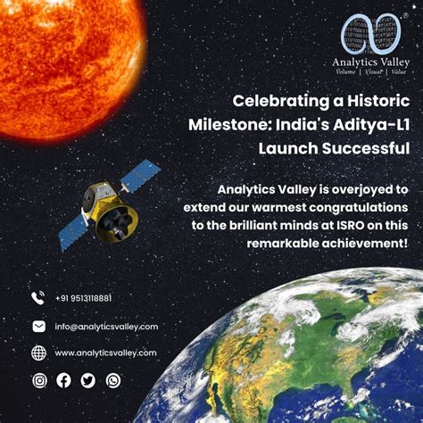 Shweta Kumari Posted On Linkedin