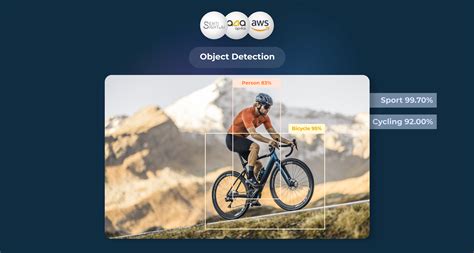 Top Free Image Object Detection Tools Apis And Open Source Models Eden Ai