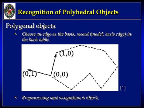 Ppt Geometric Hashing A General And Efficient Model Based