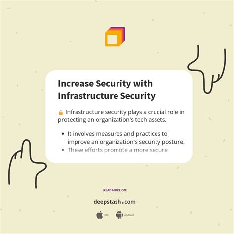 Increase Security With Infrastructure Security Deepstash