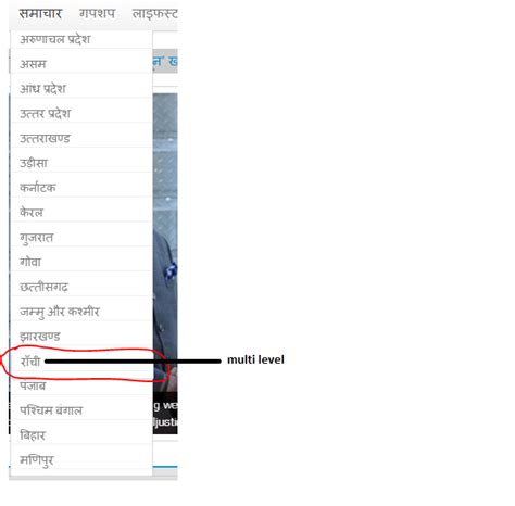 Php Wordpress Multi Level Dropdown Menu Stack Overflow