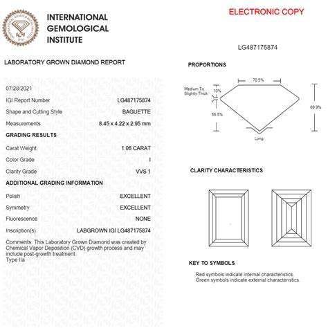 Igi White 106 Carat Lab Grown Cvd Diamond Symmetry Excellent At Rs