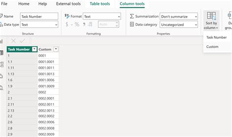 Numeric Sorting Of Decimal Numbers In Powerbi Microsoft Fabric Community