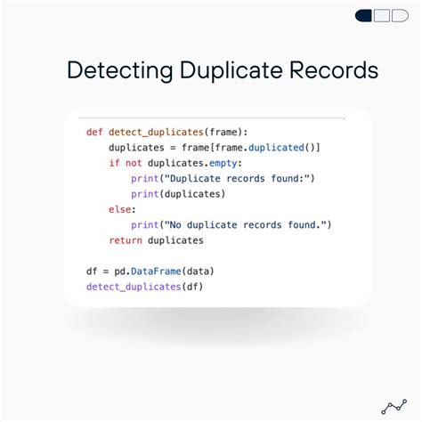 Auditwiseanalytics Awa On Linkedin Consistencycheck Python Pandas