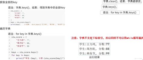 菜鸟笔记 Python数据容器mob6454cc7796a7的技术博客51cto博客 菜鸟笔记 Python数据容器mob6454cc7796a7的技术博客51cto博客