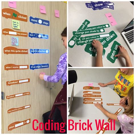 As My 3rd Grade Students Become Proficient In Coding With Scratch I