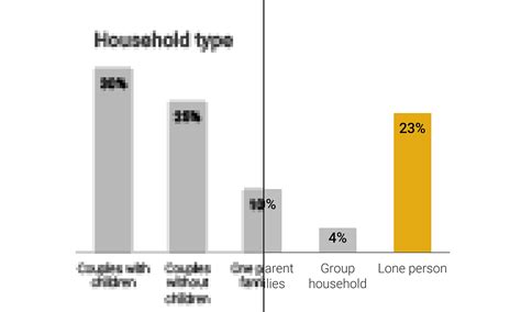 The Secret To Inserting High Resolution Excel Charts In Powerpoint By Tessica Dall Medium