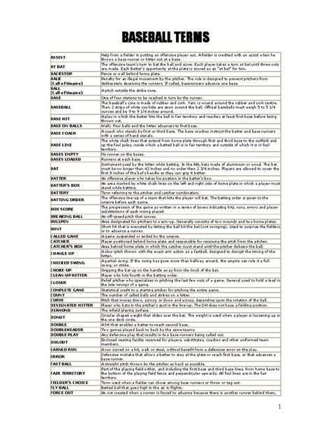 Baseball Terms Terminology 1 Baseball Terms Assist Help From A