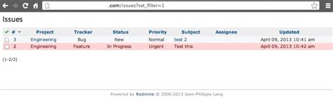 Github Shadowbq Redmine Theme Sparse Redmine Theme For A Projector Flatscreen For Dashboard