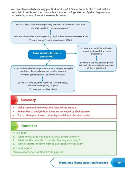 Snap Revision Macbeth AQA GCSE 9 1 By Collins Issuu