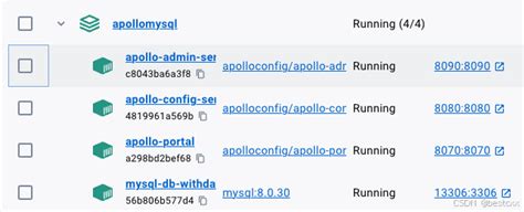 十一 Docker compose 部署 Mysql 和 其它容器 docker compose mysql CSDN博客