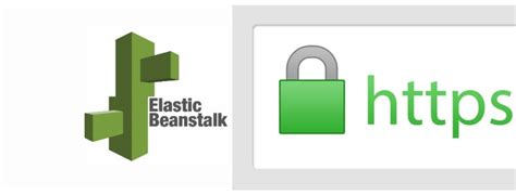 Letsencrypt Ssl Certificate On Aws Eb Ec2 Instance By Mitchel Nijdam Medium