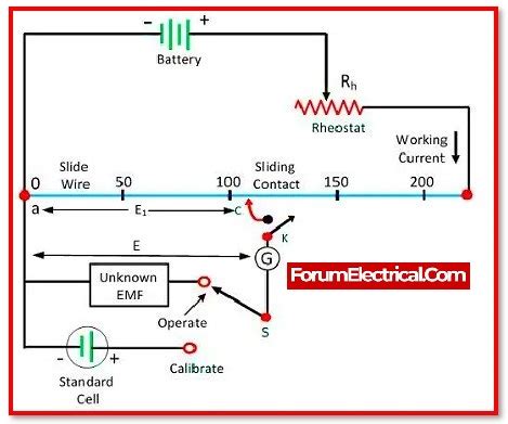 What Is Potentiometer Explain Its Working Principle