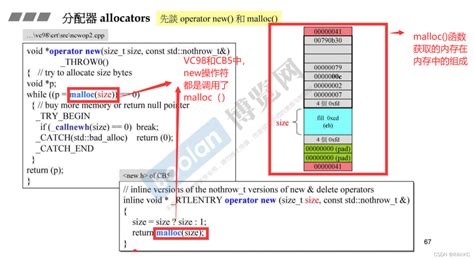 侯捷——stl源码剖析 笔记 Csdn博客 侯捷——stl源码剖析 笔记 Csdn博客