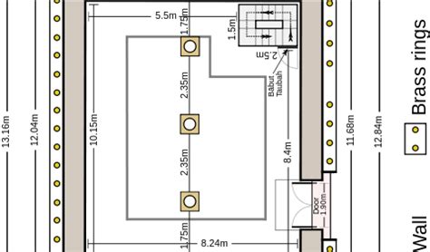 Kaaba Dimensions