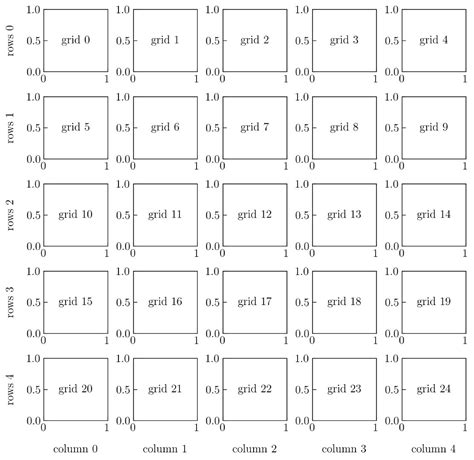 字 Matplotlib 实操干货 个案例带你从入门到进阶