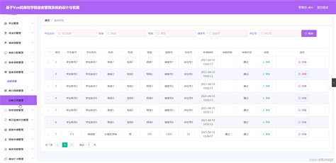 Java毕设项目vue潍坊学院宿舍管理系统设计与实现（vuemybatismavenmysqlsprnigspringmvc）基于
