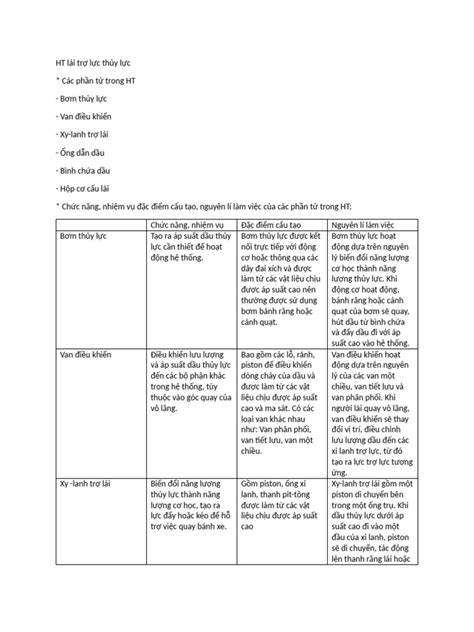 HT Lái TR L C TH y L C | PDF