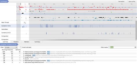Ubo 1140 And 11311rc2 Causing Severe Lag Page Loading Time Increased