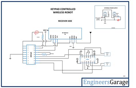 Keypad Controlled Rf Based Wireless Robot