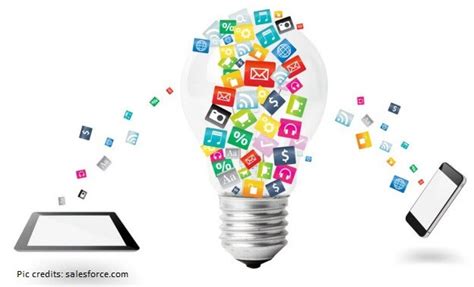 8 Phases Of Mobile App Development Lifecycle Queppelin
