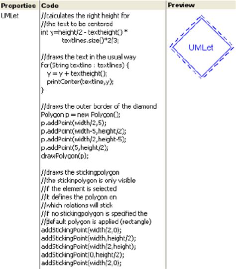Custom Element Example Download Scientific Diagram
